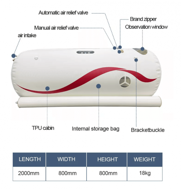 Hyperbaric Chamber Rental UK Hire HBOT Oxygen Chambers 2023