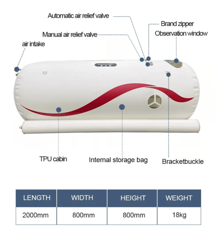 Hyperbaric Chambers For Sale (UK) - Oxygen Therapy (HBOT)